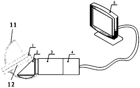 system for fast detecting sphere diameter and sphericity of special