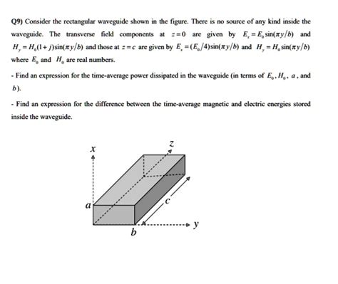 SOLVED Q Consider The Rectangular Waveguide Shown In The Figure There Is No Source Of Any