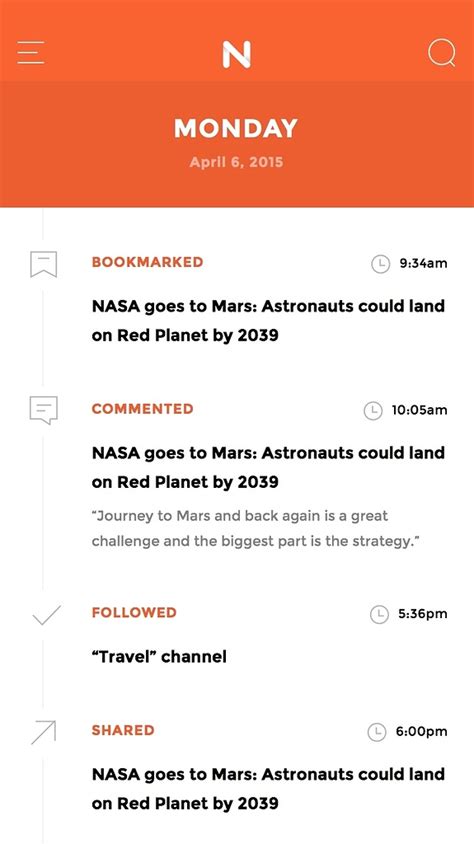 Timeline For Ionic Ionic Forum