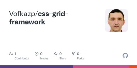 GitHub Vofkazp Css Grid Framework