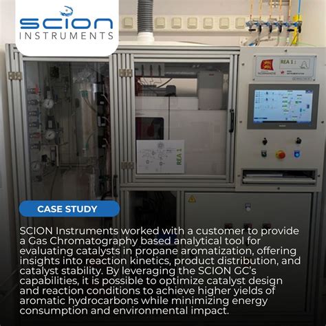 Scion Instruments On Linkedin We Have Partnered With A Customer To Develop A Cutting Edge Gas…
