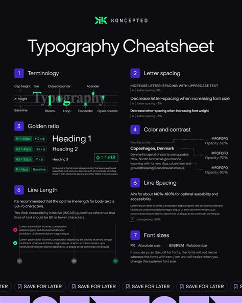 How To Design With Typography Cheat Sheet Koncepted Posted On The Topic Linkedin