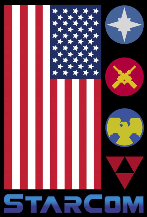 Starcom The U S Space Force