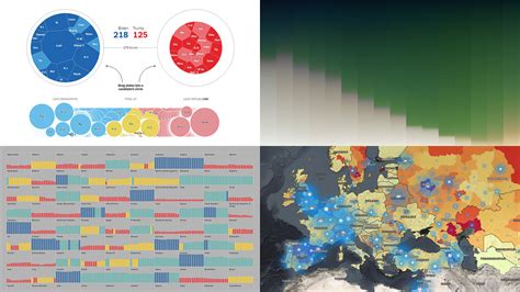 Awesome Fresh Data Visualization Projects For Inspiration — Dataviz Weekly By Anychart Data