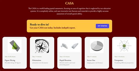 Spatial Iq Test With Scores R Cognitivetesting