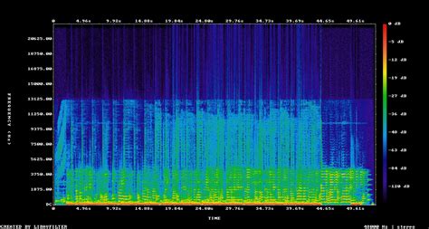 Is This An Og File Or What Is This R Tidal