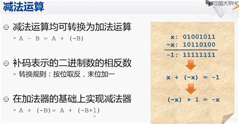 logisim实验——通过2个半加器实现1 bit全加器，通过4个一位全加器构成4 bit加法器（详解） 两个半加器组成一个全加器 csdn博客