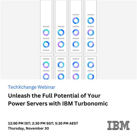 Ibm Turbonomic On Linkedin Ibmpower Ibmpowersystems