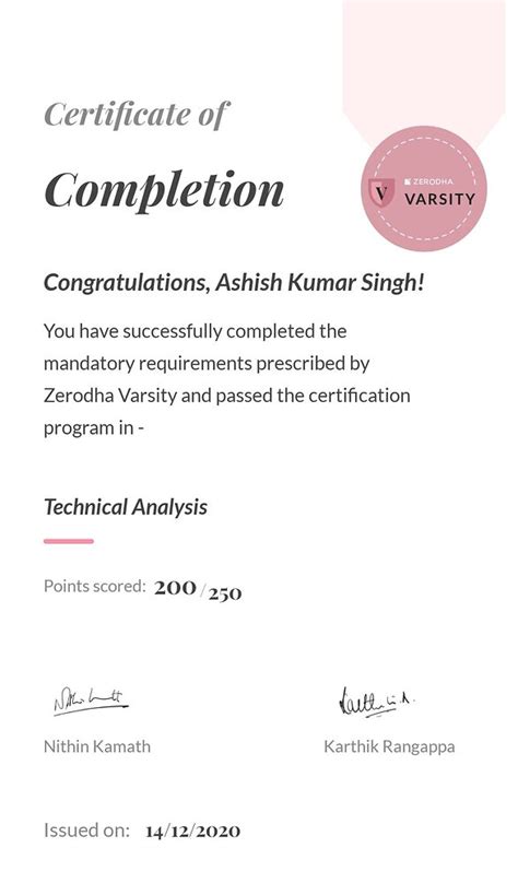 I Have Earned A Certificate From Zerodha Varsity Technical Analysis Trading Qanda By Zerodha