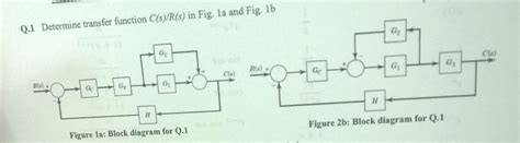 solved q 1 determine transfer function c s r s in fig la