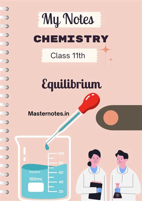 Coordination Compounds Class 12 Notes Master Notes