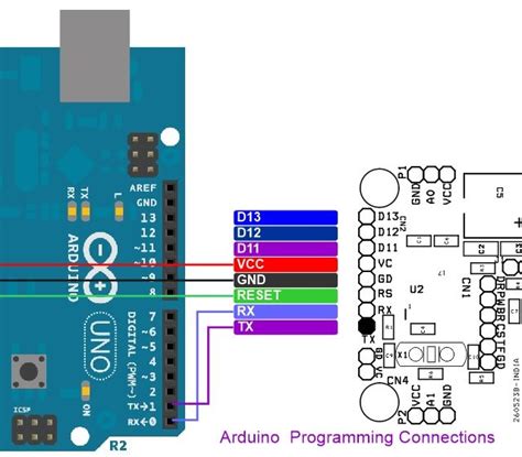arduino ide programing electronics