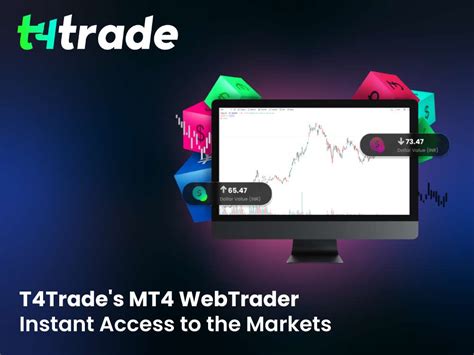 explore t4trade s mt4 webtrader your gateway to the markets financefeeds