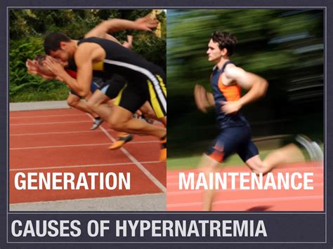 Hypernatremia Hypercalcemia Case Vignette Zip