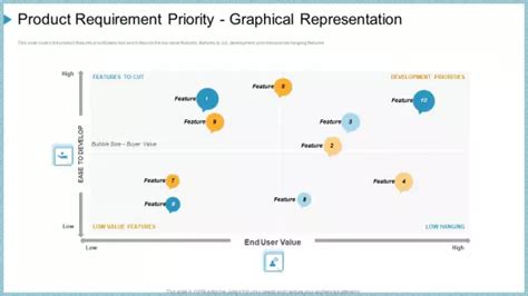 product priority powerpoint templates slides and graphics