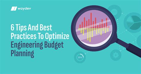 6 Tips And Best Practices To Optimize Engineering Budget Planning Waydev