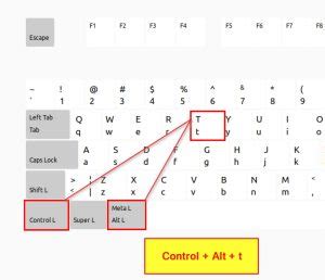 How To Run Linux Commands In Background 8 Effective Methods