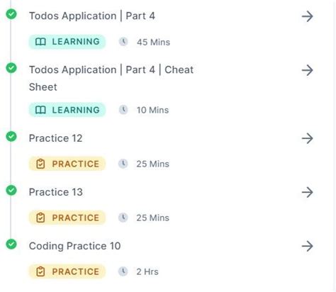 Deepa Bandari On Linkedin Good Evening All In Part Of 50 Days Code