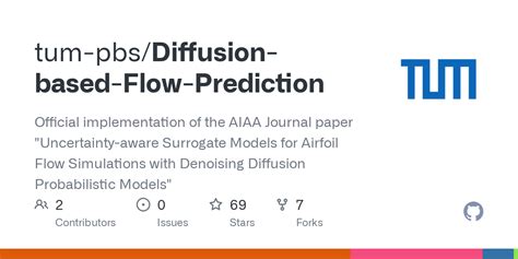 Diffusion Based Flow Prediction Flow Matching Ipynb At Main Tum Pbs Diffusion Based Flow