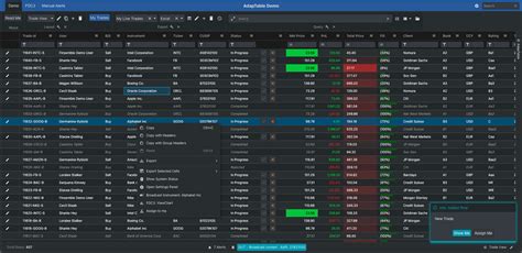 Talking About Data Grids And Fdc3 News Adaptable Ag Grid Fdc3 Infinite Table