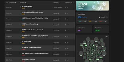 Mistakes I Regret And You Shouldnt Repeat Riya Mehta