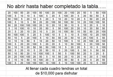 Plantilla De Ahorro 10000 Imagenes De Ahorro Plan De Ahorro Trucos