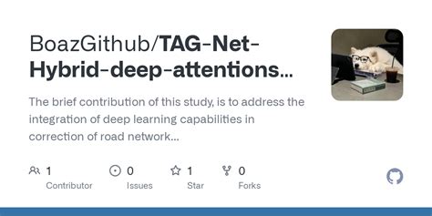 github boazgithub tag net hybrid deep attentions and graphic model