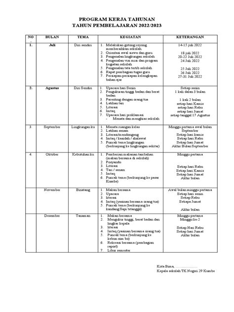 Program Kerja Tahunan Tk Pdf