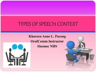 TYPES OF SPEECH CONTEXT PPTX