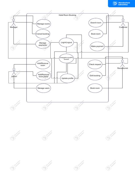 Merging Result Merged Pdf Login Software