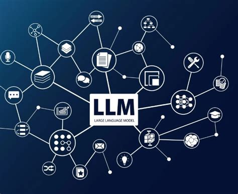 The Beginners Guide To How Llms Work With Real Examples