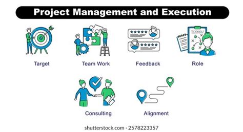 Project Management Execution Planning Team Work Stock Vector Royalty
