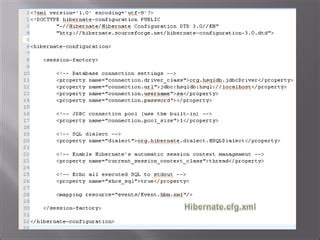 Introduction to hibernate | PPT | Databases | Computer Software and ...