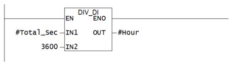 PLC Program To Count Running Hours Of Any Equipment