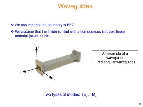 Waveguiding Structures Part 1 General Theorypptx