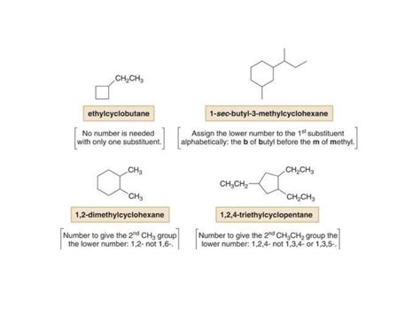 Alkanes Types And Iupac Naming Reactions Ppt