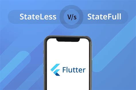 stateless x stateful no flutter mudando estados as vezes by fabio