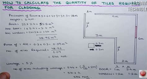 How To Compute The Quantity Of Tiles Needed For Cladding