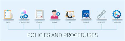 Policies And Procedures Infographics Linear Icons Vector Image