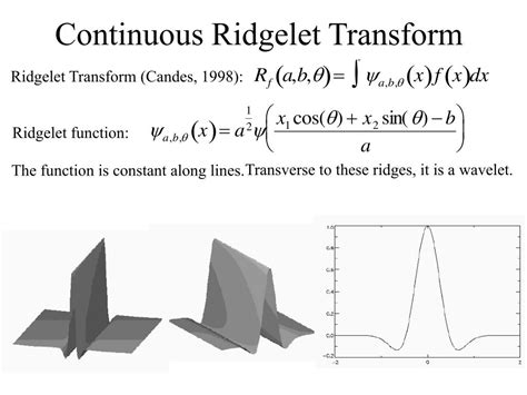 Ppt Multiscale Transforms Wavelets Ridgelets Curvelets Etc Powerpoint Presentation Id
