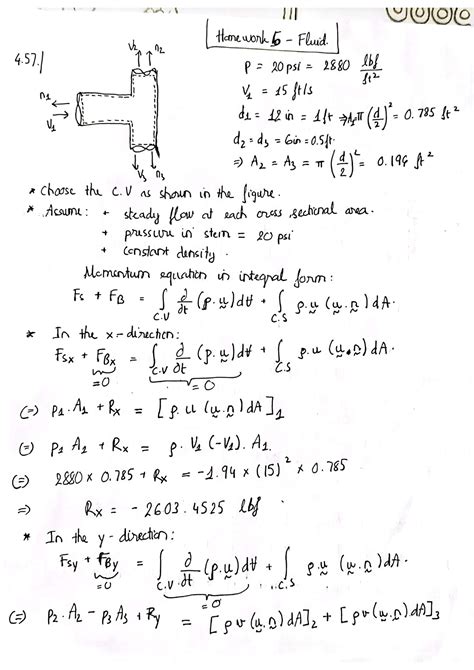 Homework Fluid MEEN Studocu
