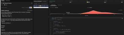 Anish Kushwaha On Linkedin Codeninjas Slayground Codingchallenge