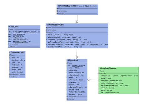 GitHub shuaijia XDownload 多线程下载断点续传多情况回调终极依赖库
