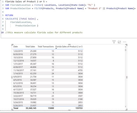 Ultimate Beginners Guide To Dax Help Dax Calculations Enterprise