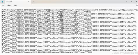 Pyspark——python与大数据pyspark是干啥的 Csdn博客