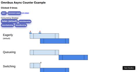 Omnibus Async Counter Starter Codesandbox