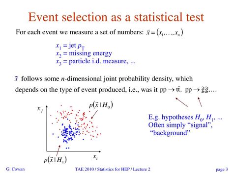 Ppt Statistical Methods For Hep Lecture 2 Multivariate Methods