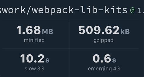 jswork webpack lib kits v1 0 5 bundlephobia