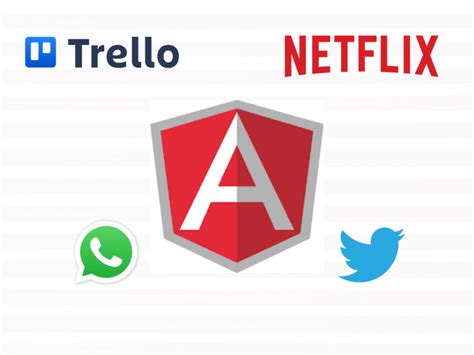 Revolutionizing Web Development Microfrontend Setup With Single Spa In Angular