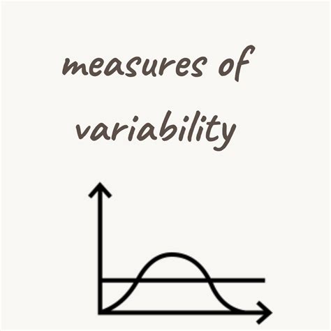 Understanding Variation An Introduction To Measures Of Variability